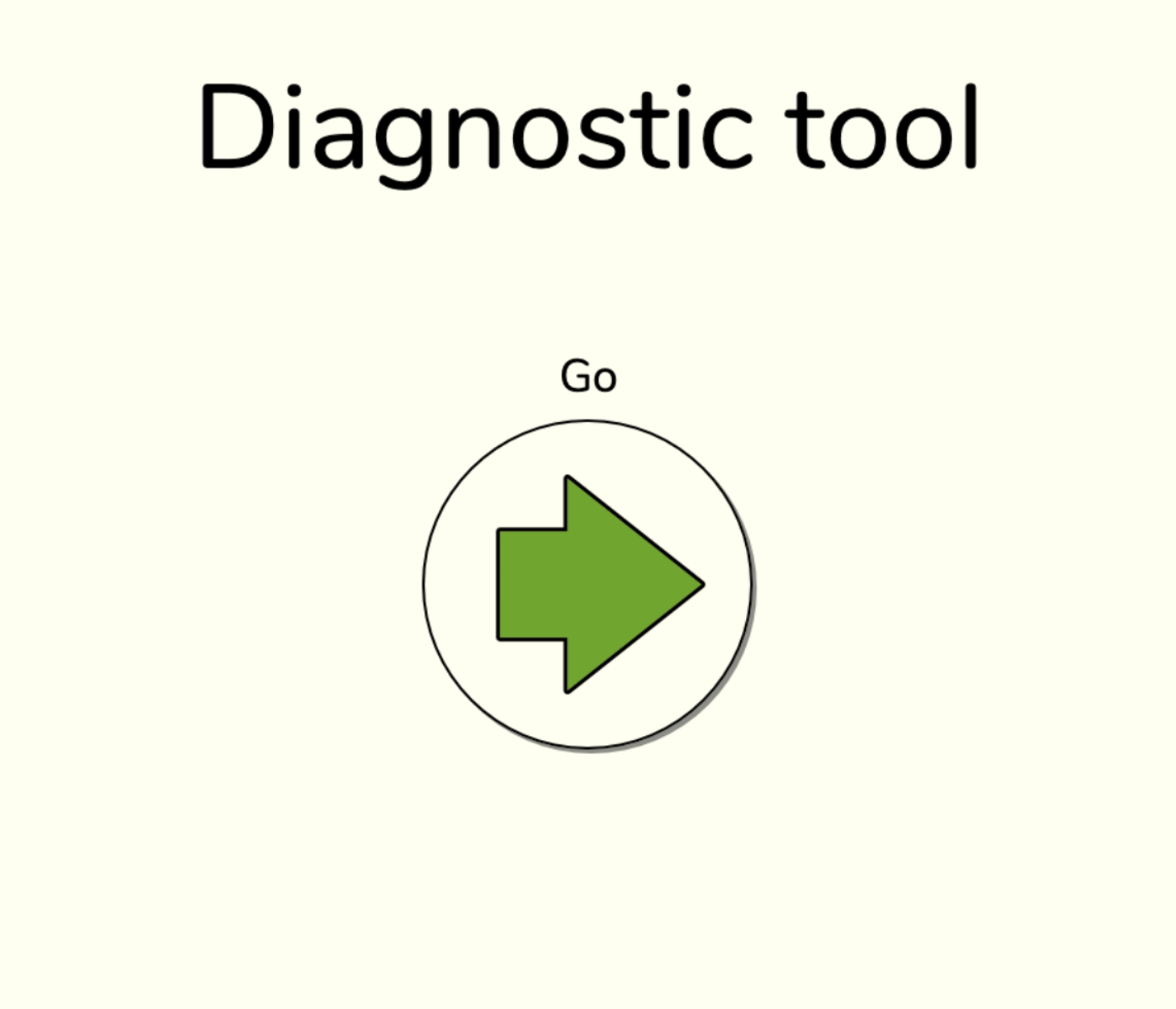 Troubleshooting - GL Support