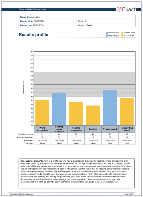 Types of scores - GL Support