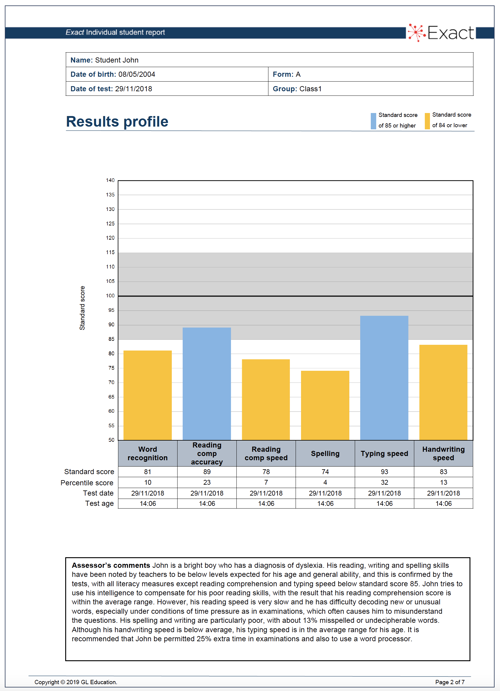 Types of scores - GL Support