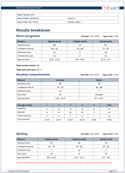 Types of scores - GL Support