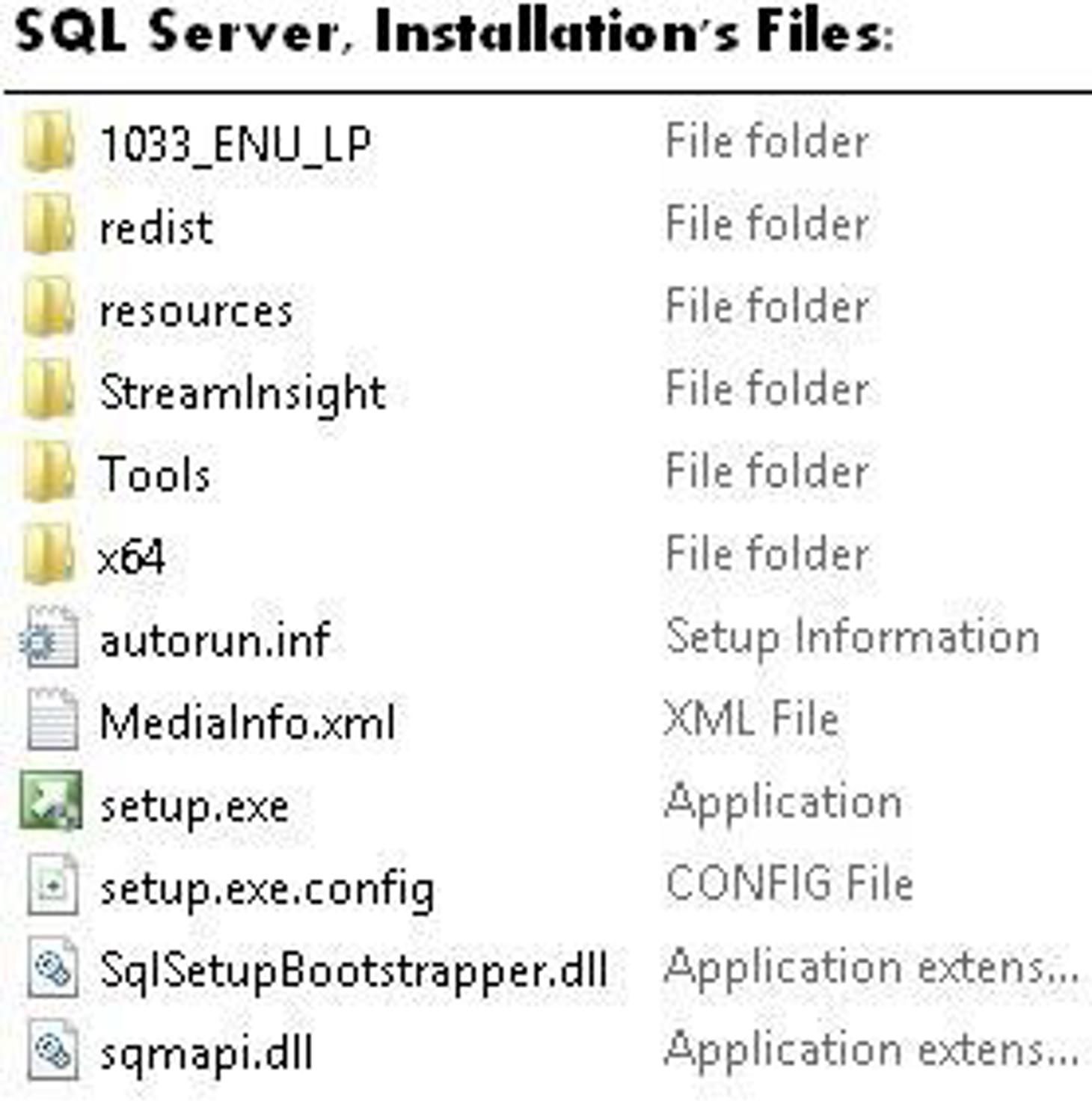 SQL Server Installation Guide - GL Support